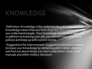 14 Leadership Traits | PPT