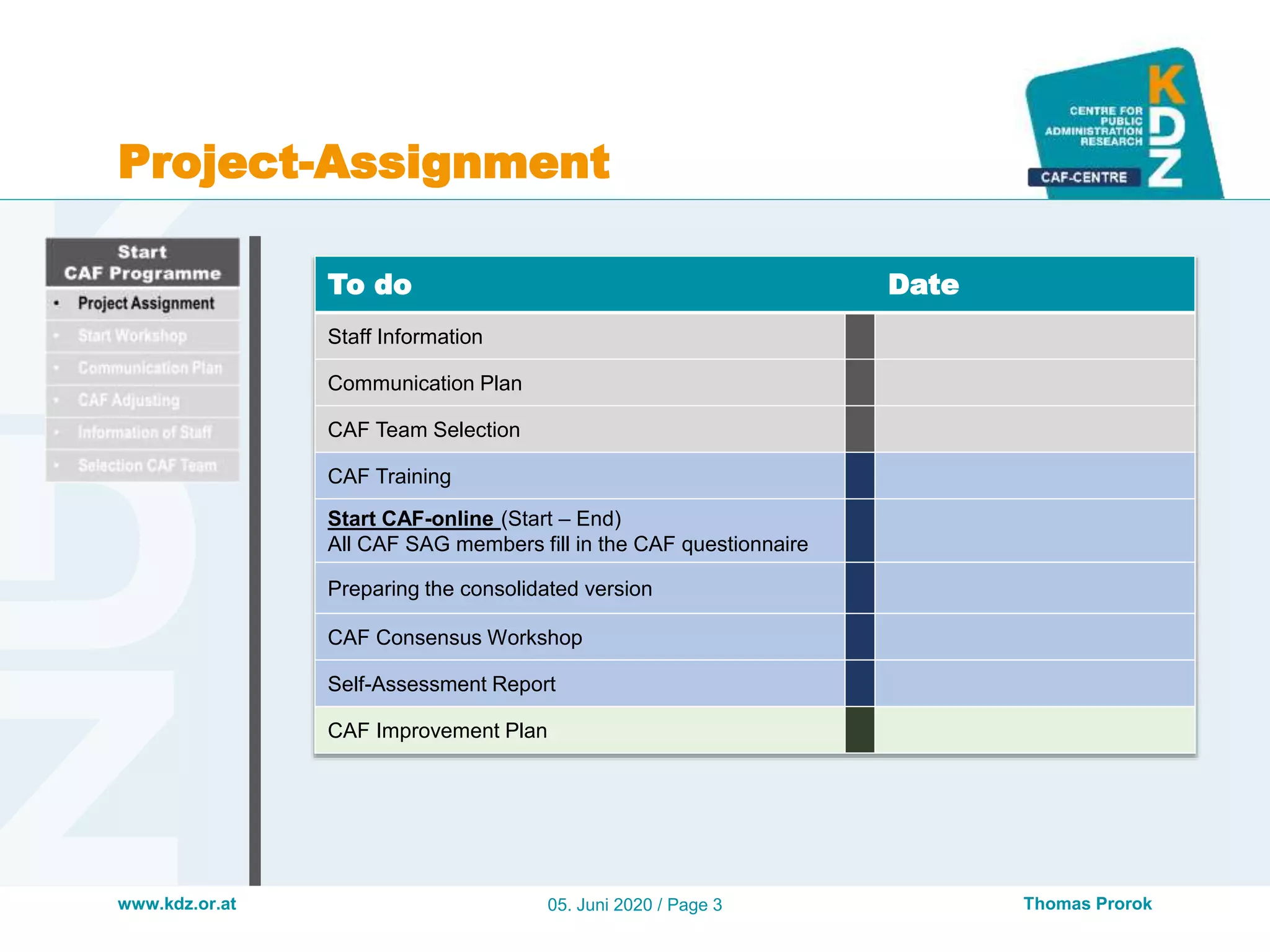 The 14 steps of caf implementation | PPTX