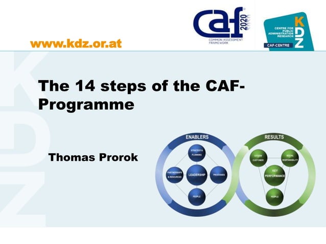 The 14 steps of caf implementation | PPTX