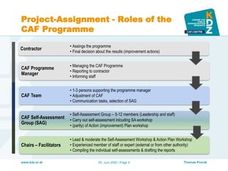 The 14 steps of caf implementation | PPTX