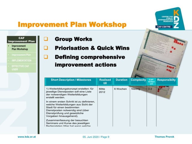 The 14 steps of caf implementation | PPTX