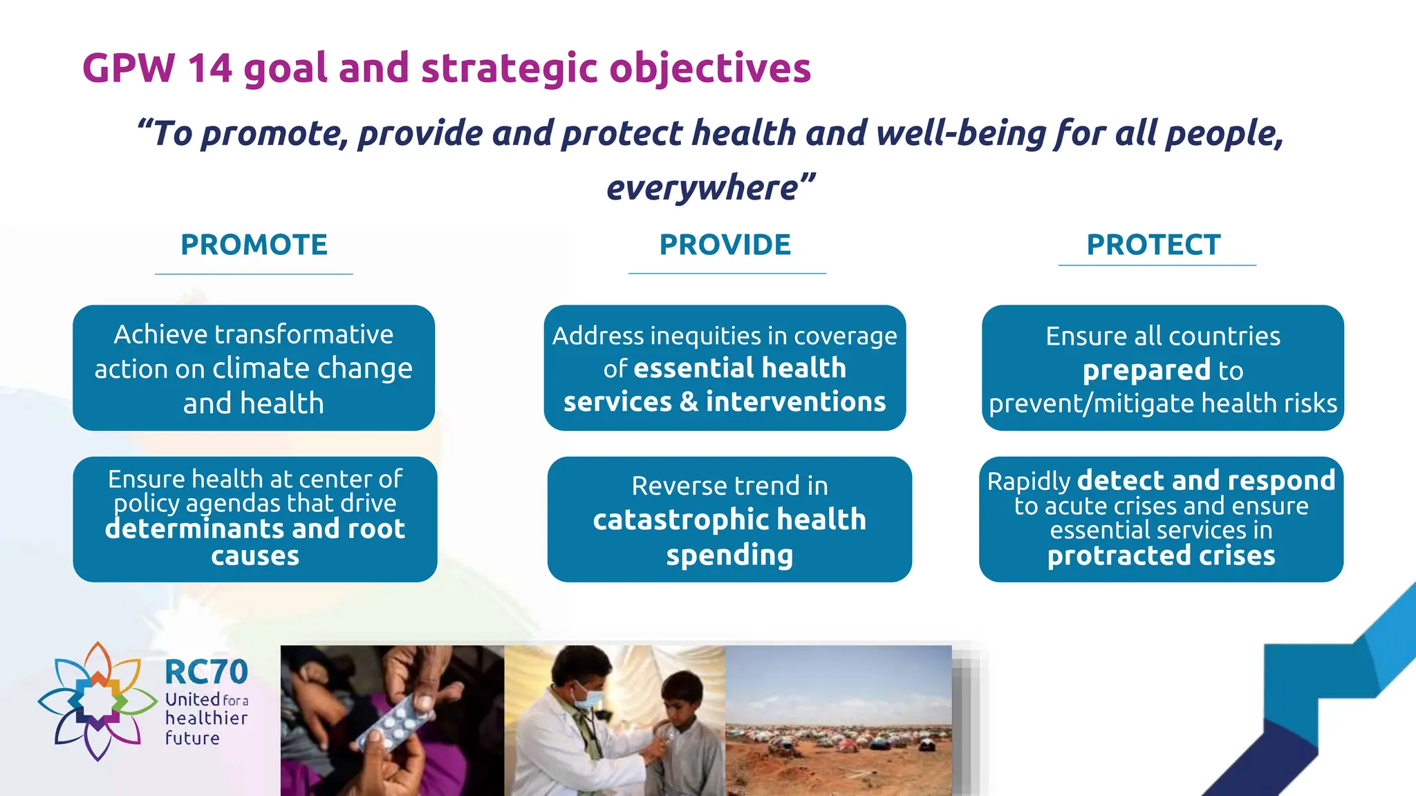 The 14th WHO General Programme of Work.pptx