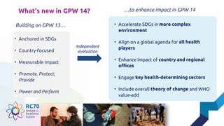 The 14th WHO General Programme of Work.pptx
