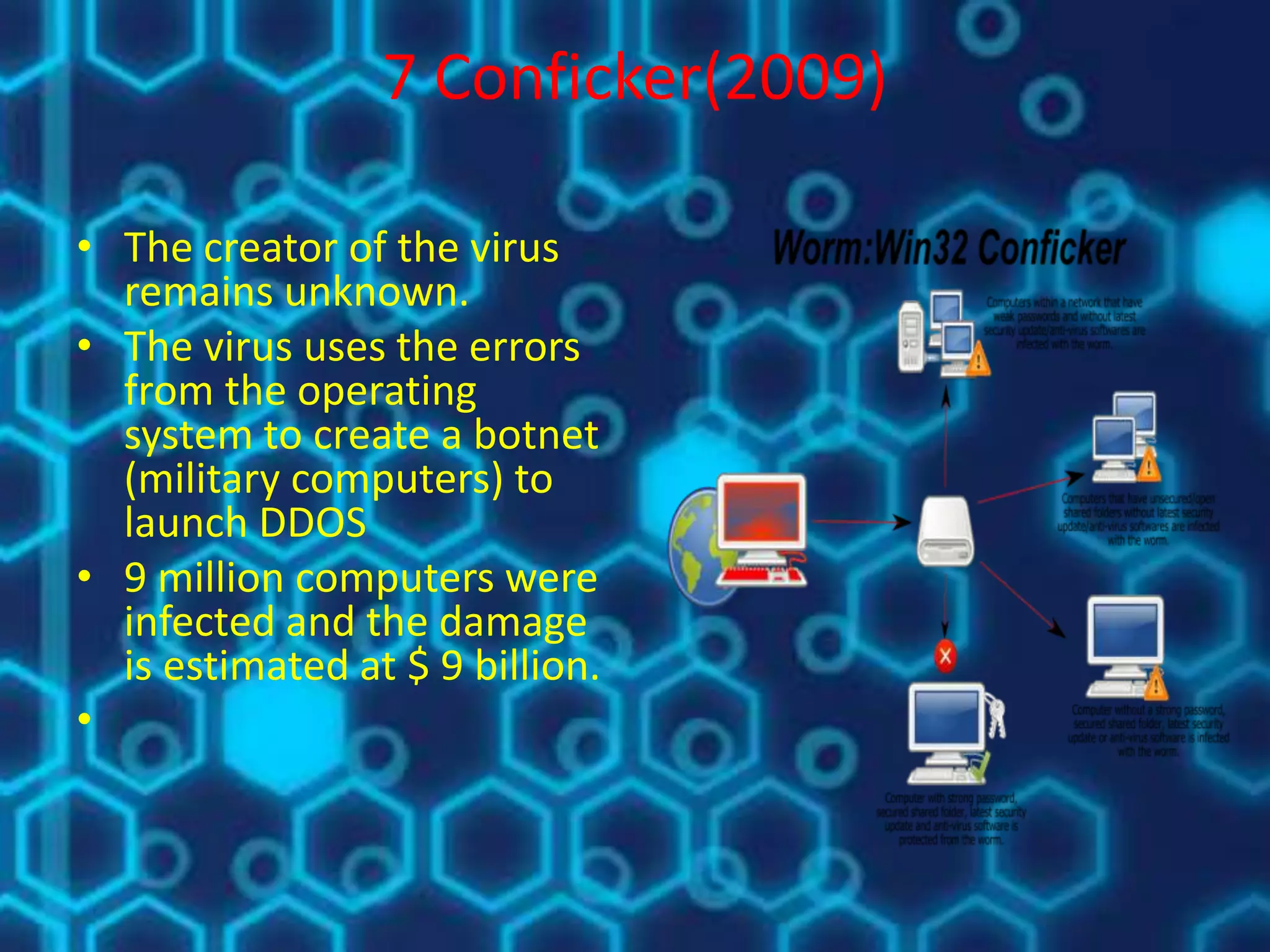 The 15 deadliest computer viruses | PPTX