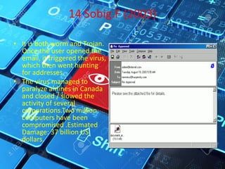 The 15 deadliest computer viruses | PPTX | Antivirus Software ...