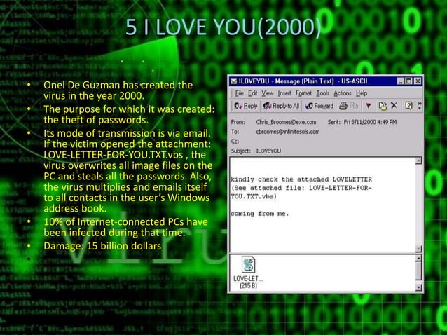 The 15 deadliest computer viruses | PPTX | Antivirus Software ...