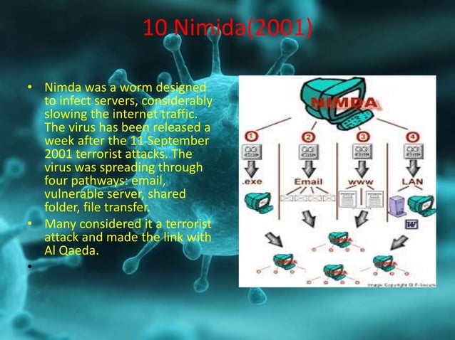 The 15 deadliest computer viruses