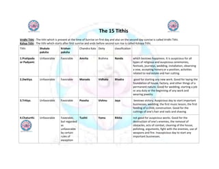 The 15 tithis | DOCX