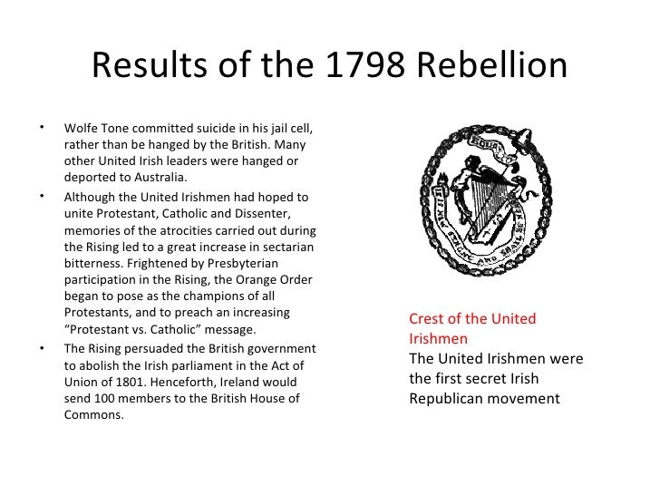 The 1798 rebellion