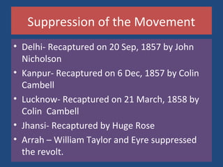 The 1857 revolt | PPT