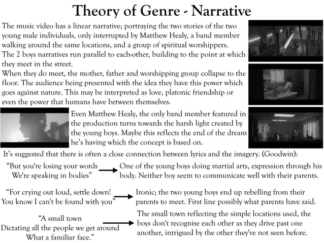 The 1975 - Settle Down | PPT