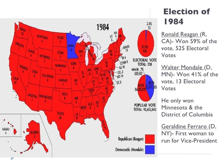 The1980s Reagan First Term