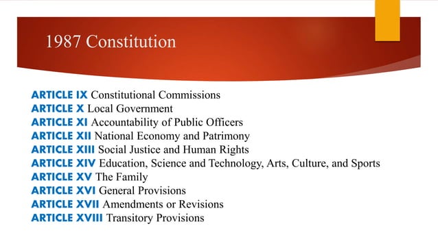 The 1987 constitution | PPTX | Civic affairs | Politics