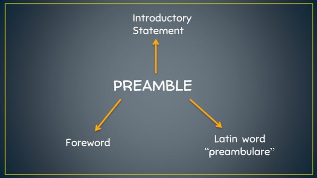 The 1987 constitution of the Republic of the Philippines -Preamble | PPTX