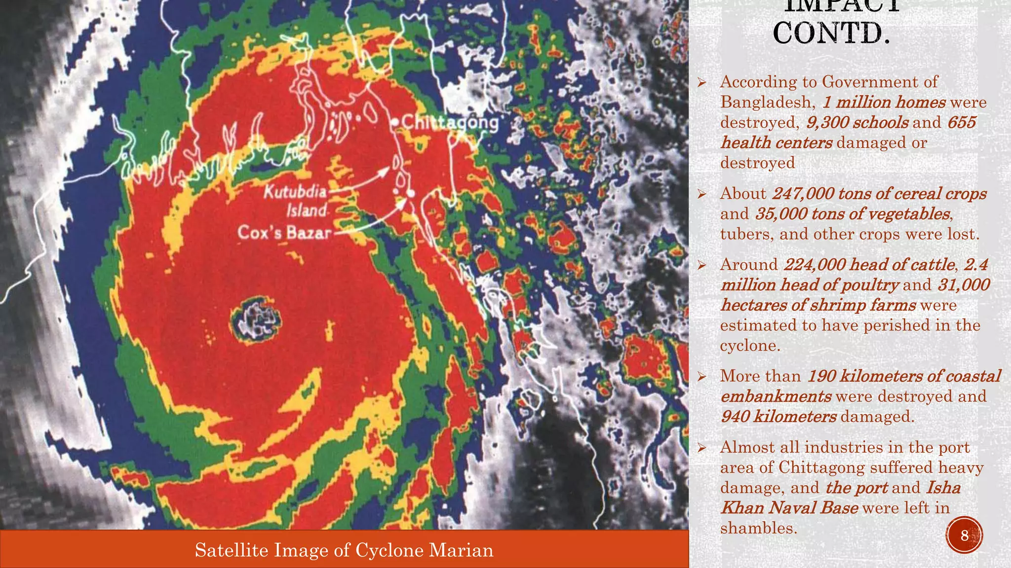 The 1991 cyclone of Bangladesh | PPTX
