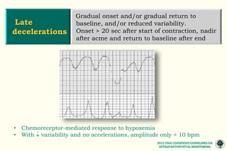 The 2015 FIGO consensus guidelines on intrapartum fetal monitoring ...