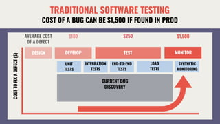 Best Practices for API Design to Keep Your App Secure, Scalable & Efficient | PDF