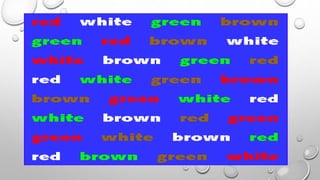 The 2020 Online and Self-Guided PFA Modules.pptx