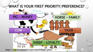 The 2020 Online and Self-Guided PFA Modules.pptx