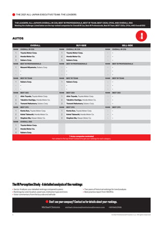 The 2021 All Japan Executive Team Leaders Table | PDF