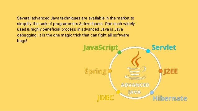 The 2022 Complete Guide On Java Product Development: Phases, Advanced Java Techniques ...