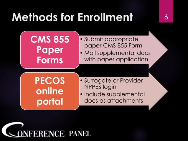 Exploring the Revised Medicare 855 Enrollment Form for 2024 | PPT