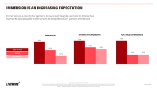 The 2024 Next Gen Attention Study - www.livewire.group | PDF