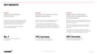 The 2024 Next Gen Attention Study - www.livewire.group | PDF