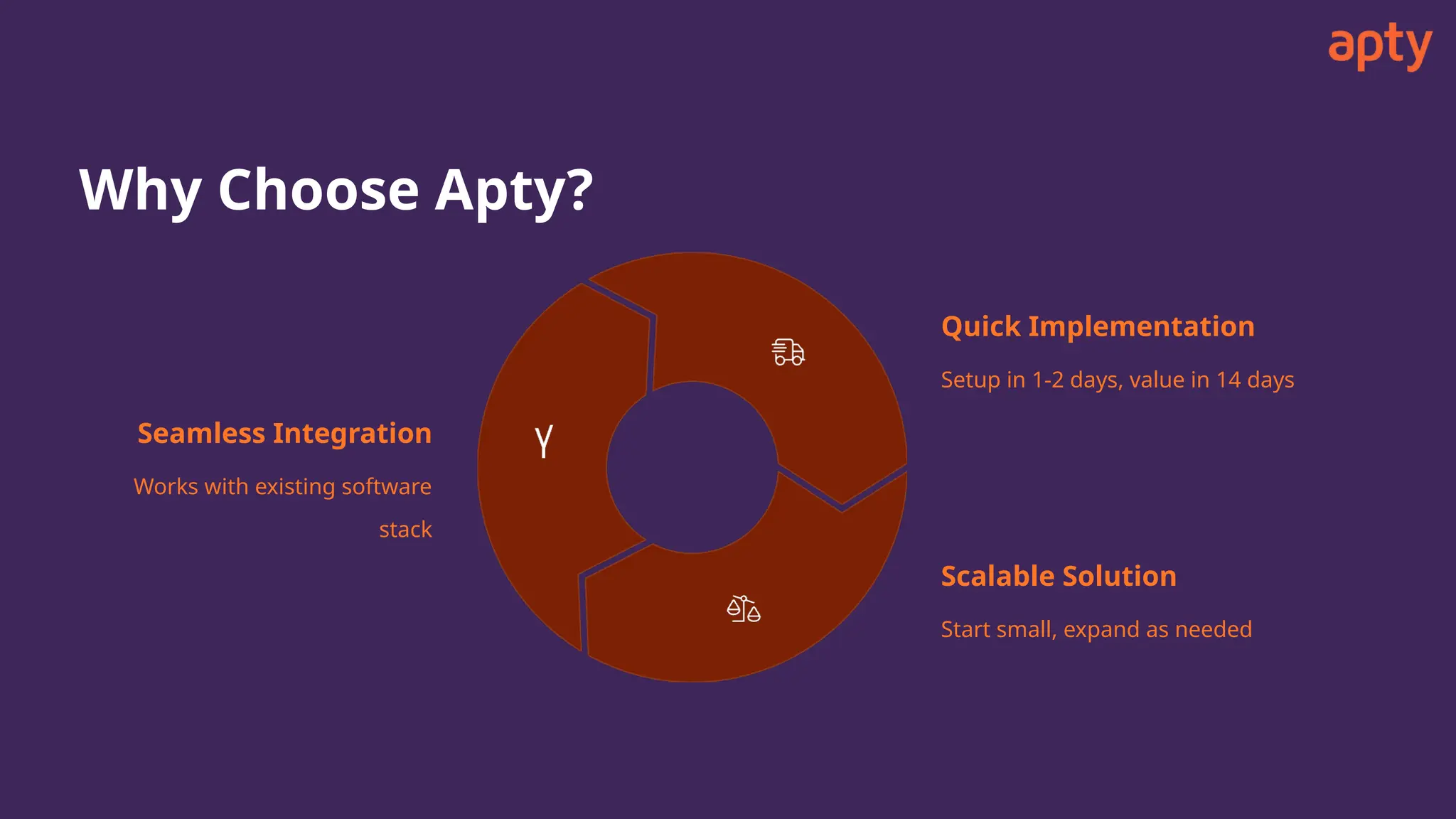 The 2025 Digital Adoption Blueprint.pptx