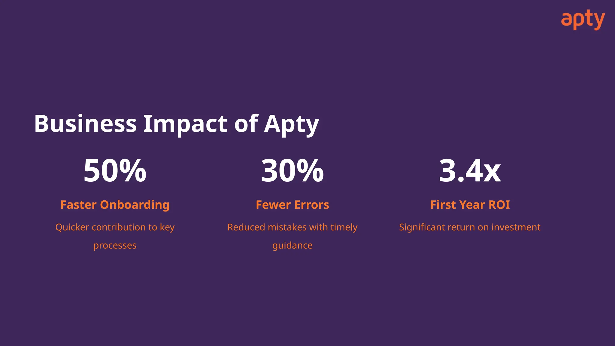 The 2025 Digital Adoption Blueprint.pptx