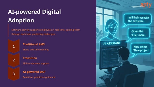 The 2025 Digital Adoption Blueprint.pptx