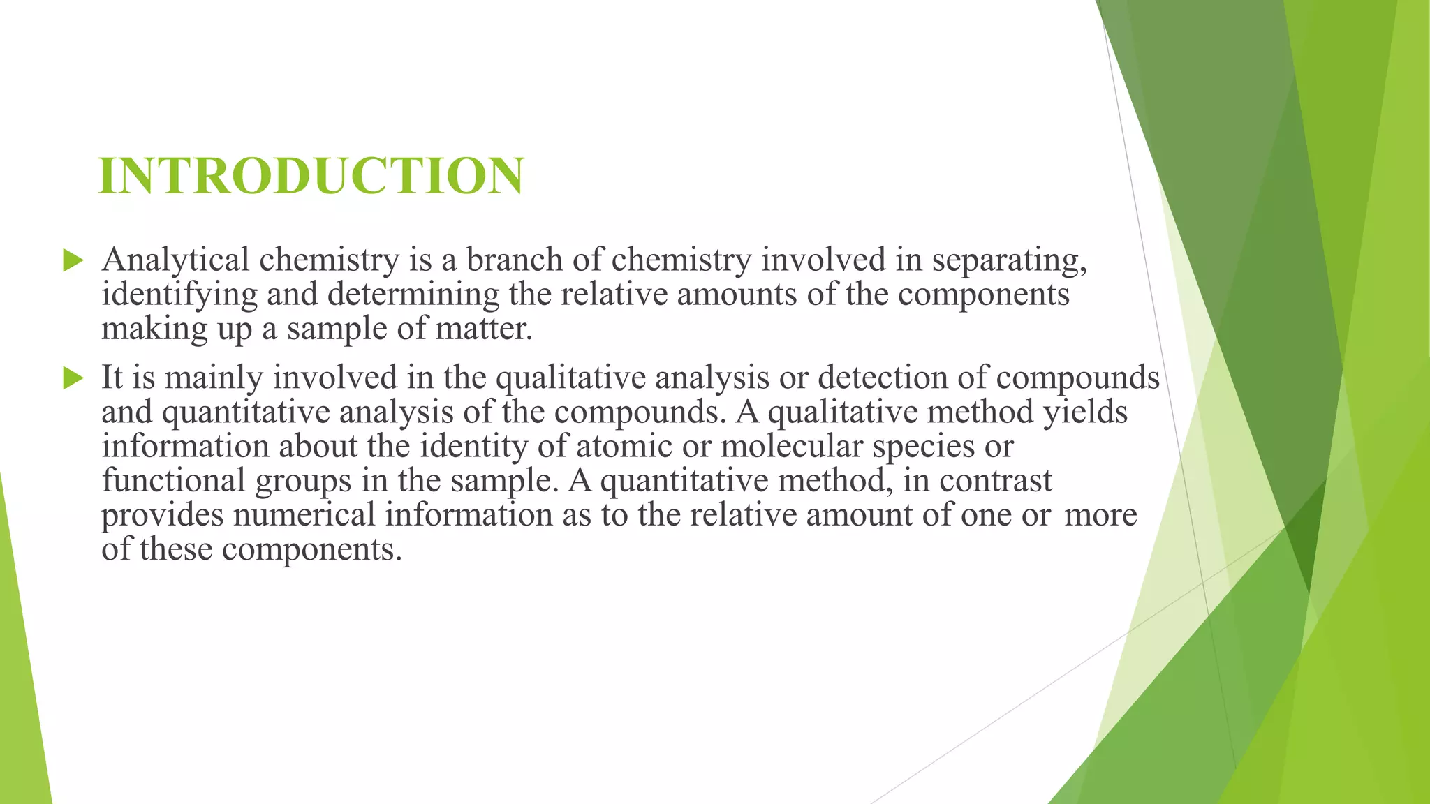 Simultaneous Estimation Of Uv Spectroscopy And Method Development And
