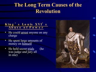 french revolution intro. | PPT