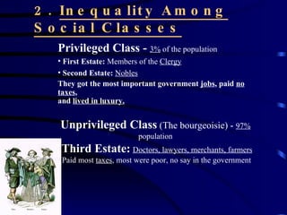 french revolution intro. | PPT