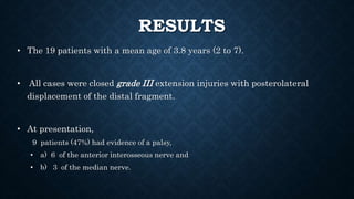 The pulseless pink hand after supracondylar fracture humerus | PPTX