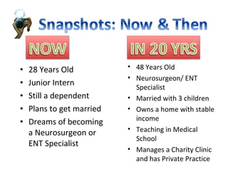 The 20 yr marketing plan - aldwin ong | PPT