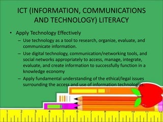 The 21st century digital learner | PPTX