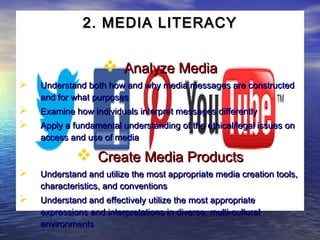 THE 21st CENTURY DIGITAL LEARNER and TEACHER | PPT | Internet | Computing