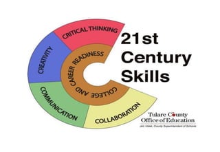 The 21st century skills | PPTX