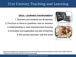 The21stcenturyteacherandlearner merden-150422173204-conversion-gate01 | PDF