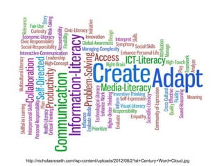 The 21st century teacher and learner | PPTX