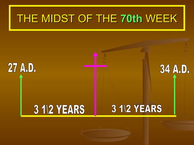 The 2300 year prophecy | PPT