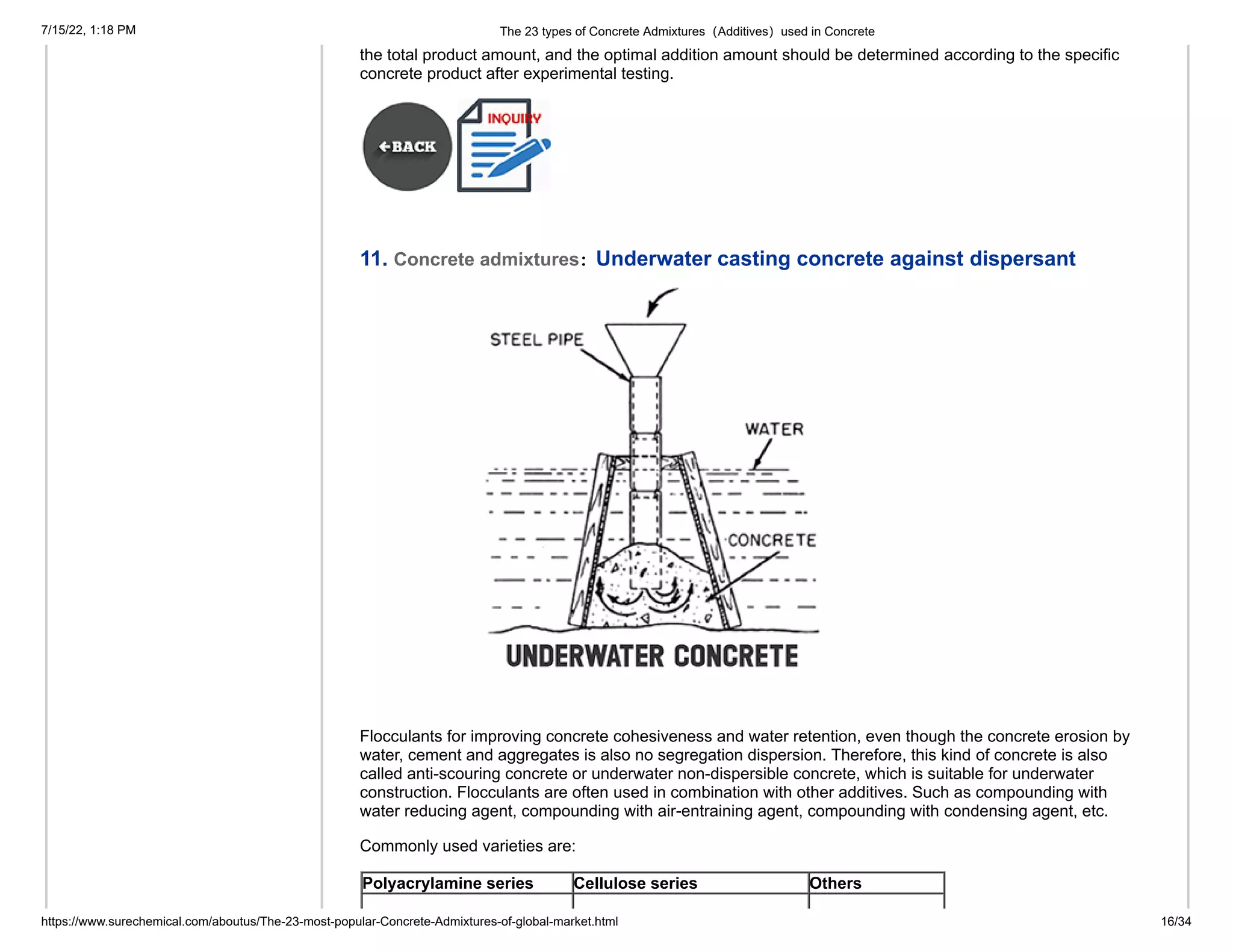 The 23 types of Concrete Admixtures（Additives）used in Concrete.pdf