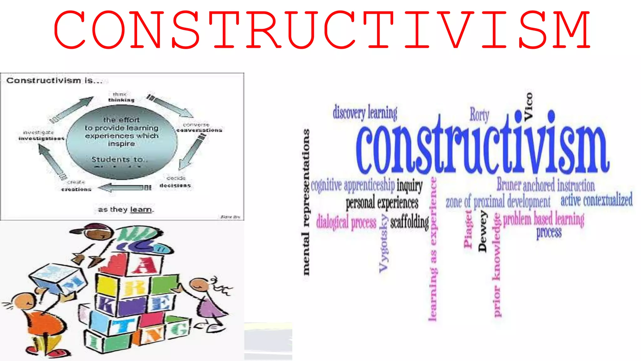 The 2 c 2i-1r pedagogical approaches | PPTX