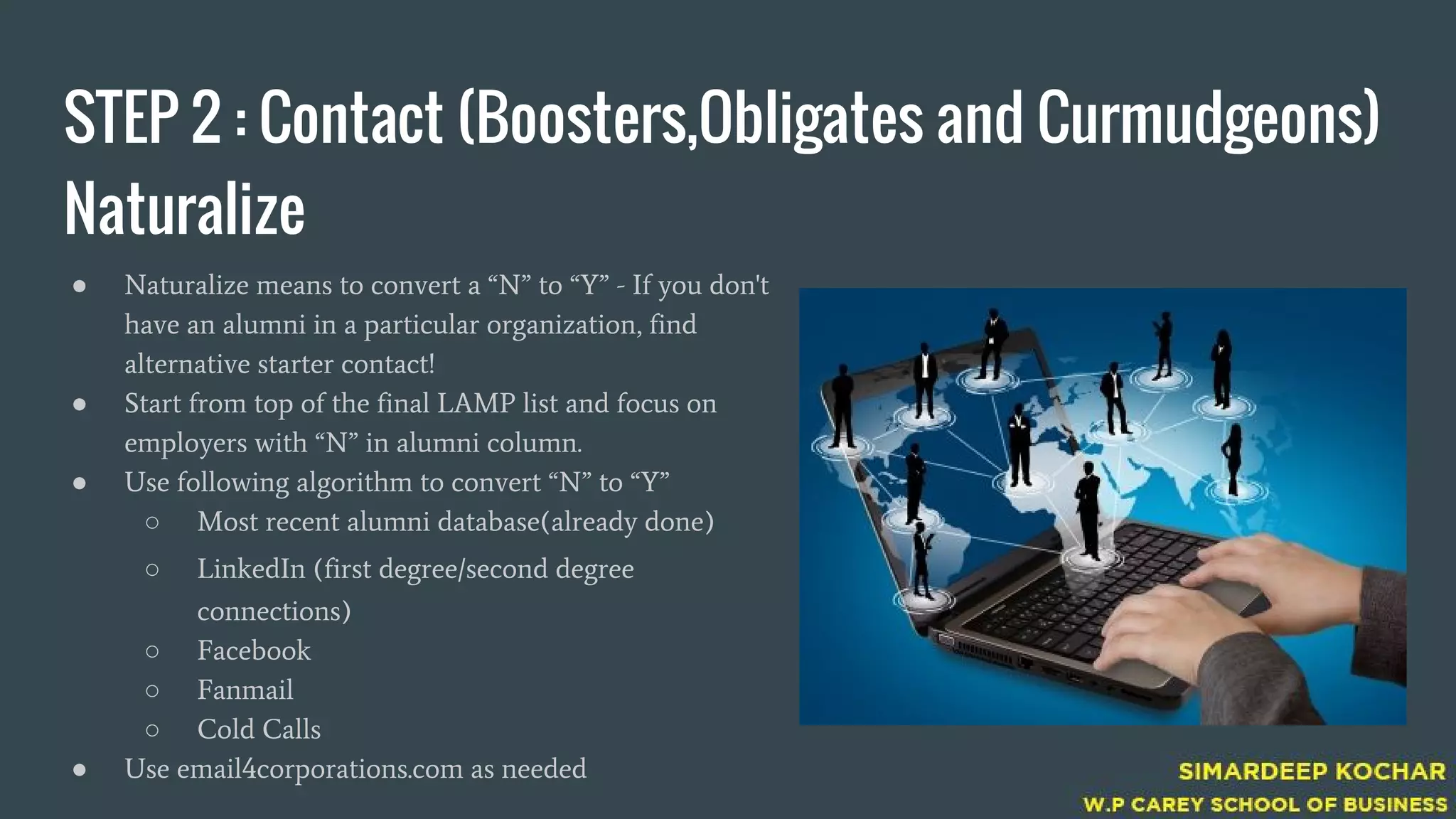 The 2 Hour Job Search - Book summary | PDF