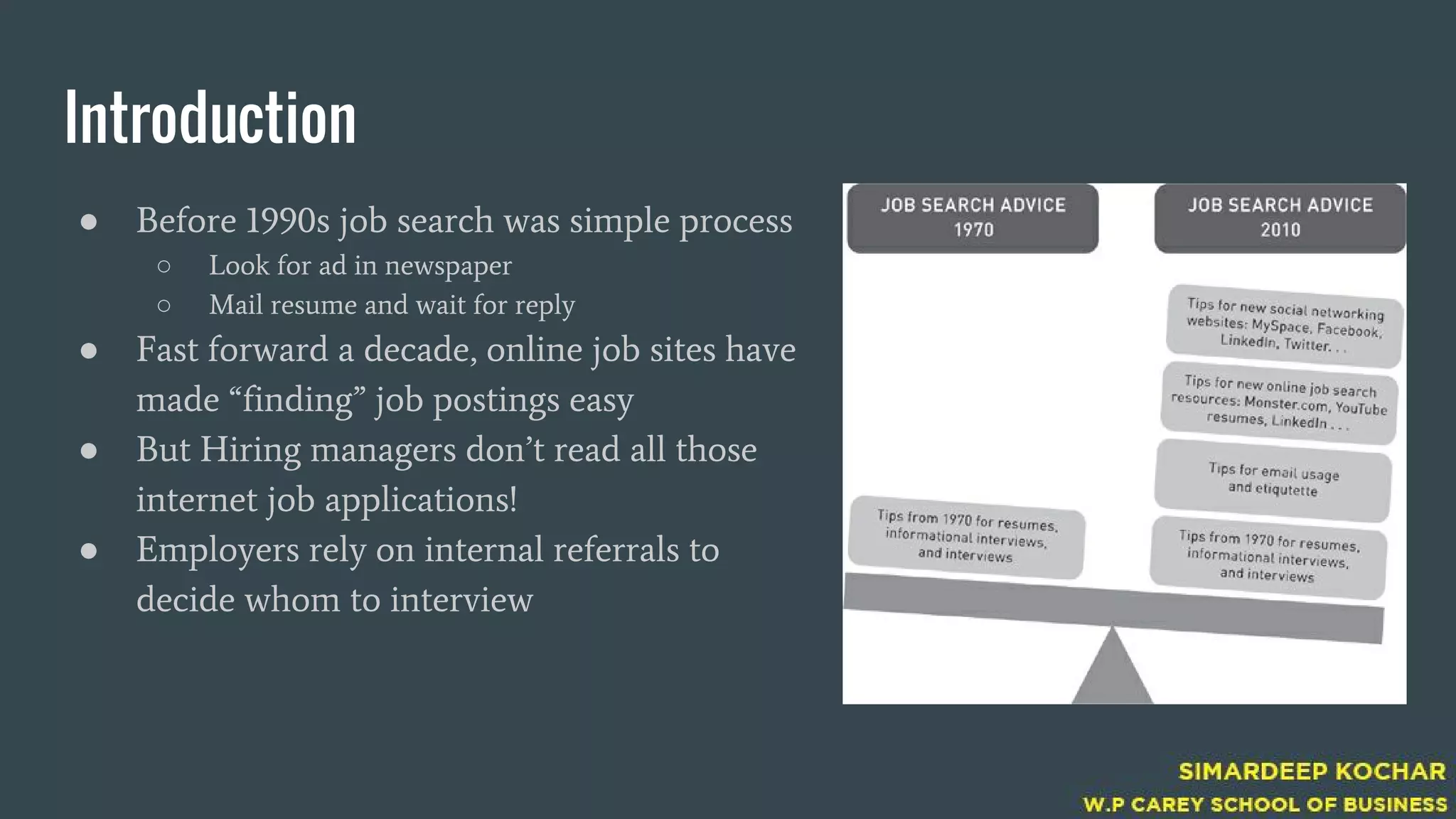 The 2 Hour Job Search - Book summary | PDF