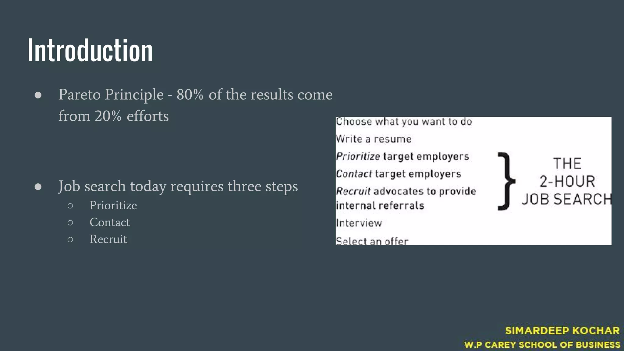 The 2 Hour Job Search - Book summary | PDF