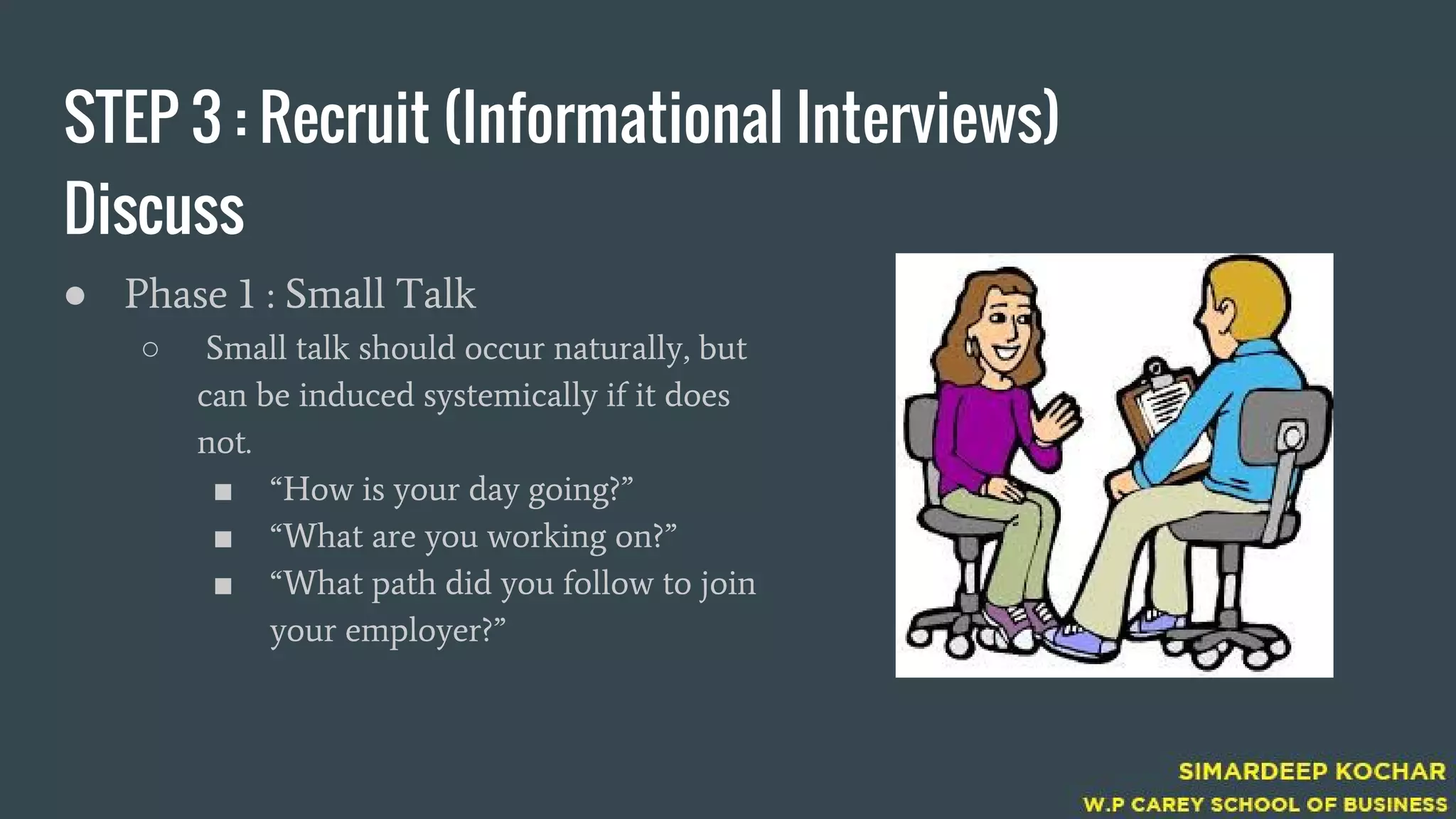 The 2 Hour Job Search - Book summary | PDF