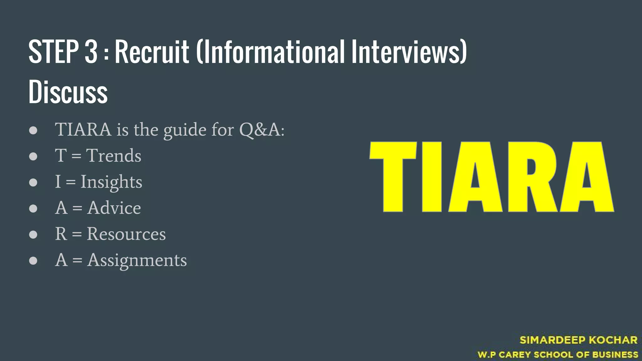 The 2 Hour Job Search - Book summary | PDF