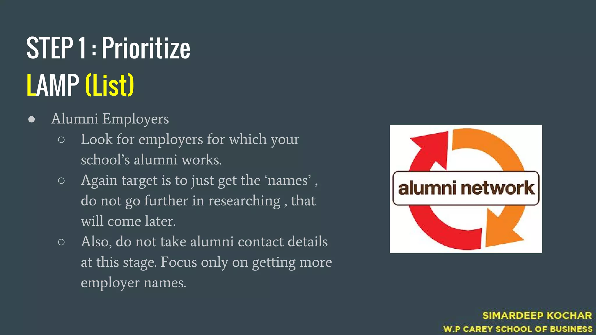 The 2 Hour Job Search - Book summary | PDF